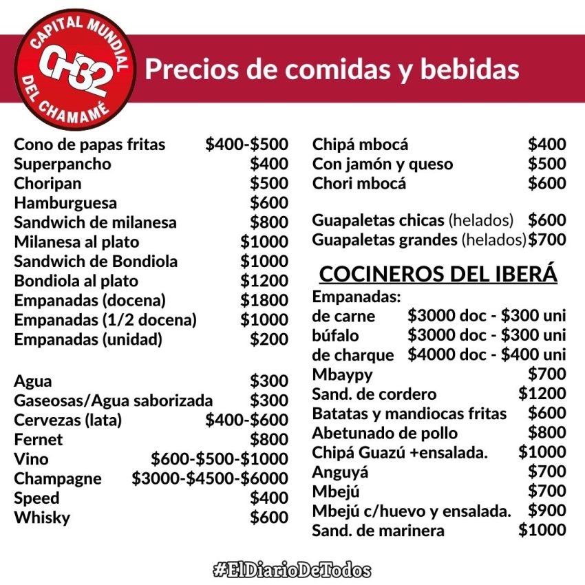 FNCH: Precios de comidas y bebidas en el anfiteatro – Las noticias más ...